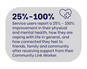 Community Link Workers – Voluntary Action Angus